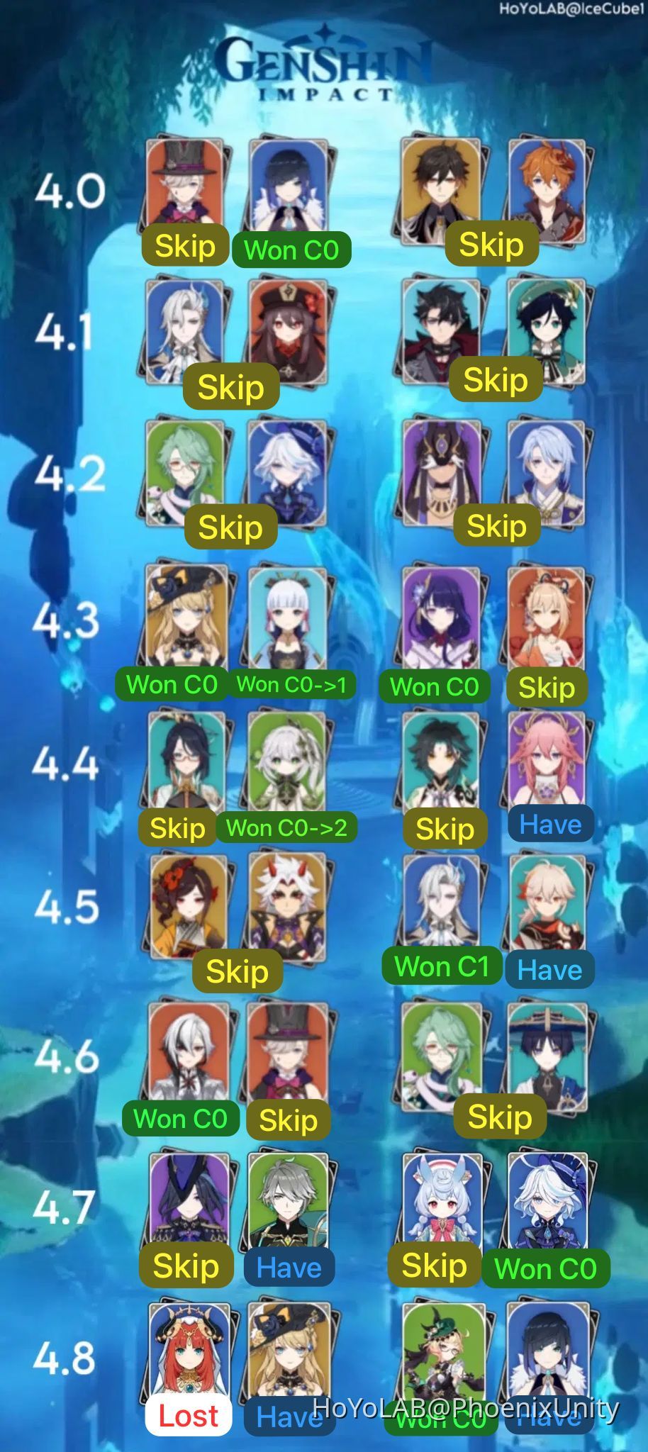 Fontaine banners Genshin Impact | HoYoLAB