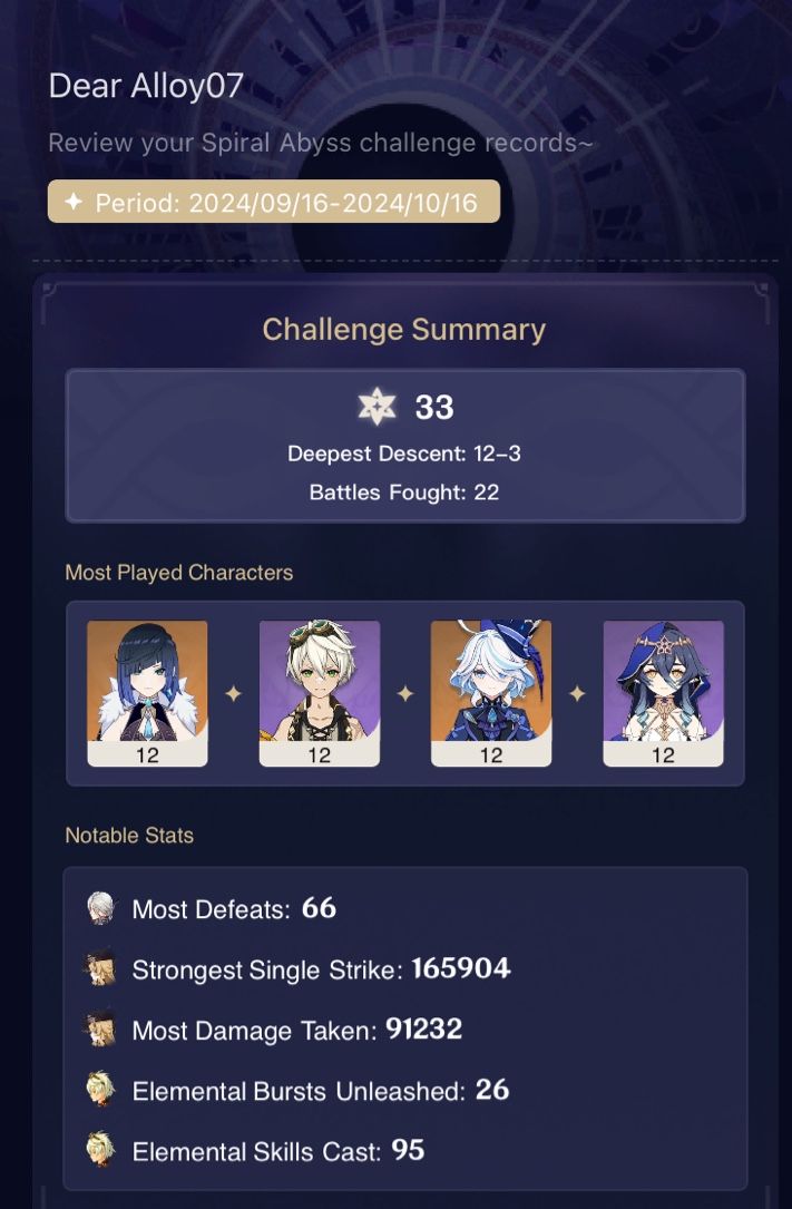 My first 33 star abyss Genshin Impact | HoYoLAB