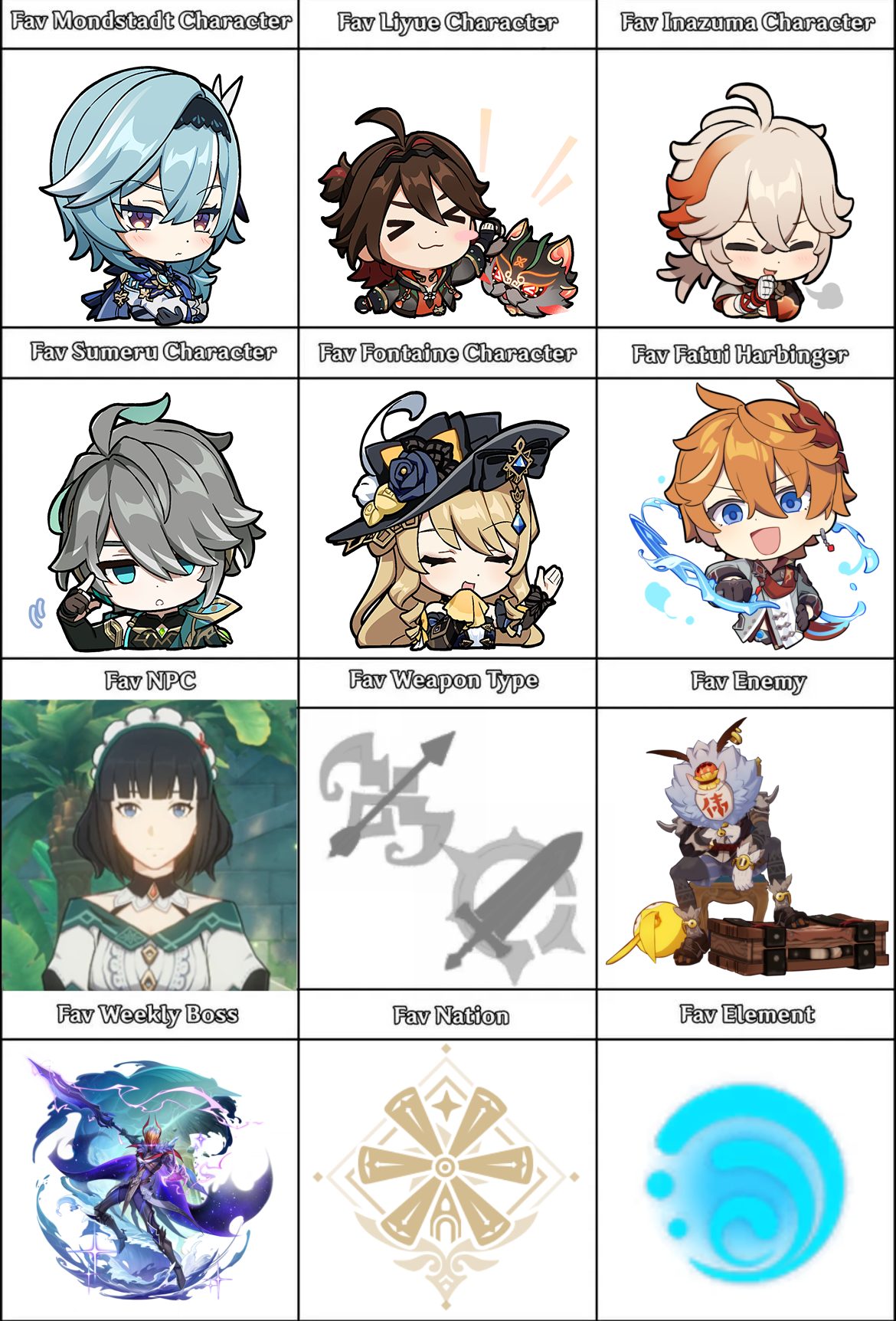 Last post for taruru badge! Genshin Impact | HoYoLAB