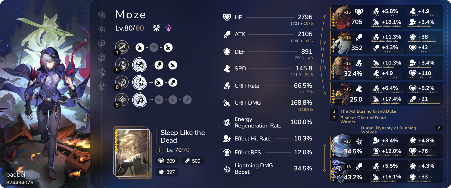 pls help how do I build moze Honkai: Star Rail | HoYoLAB