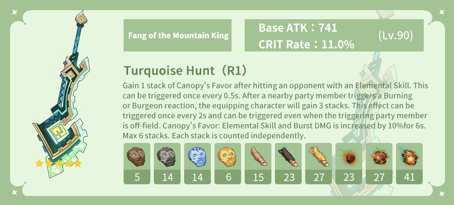 [V5.0] Kinich’ Signature Weapon [Fang of the Mountain King ...