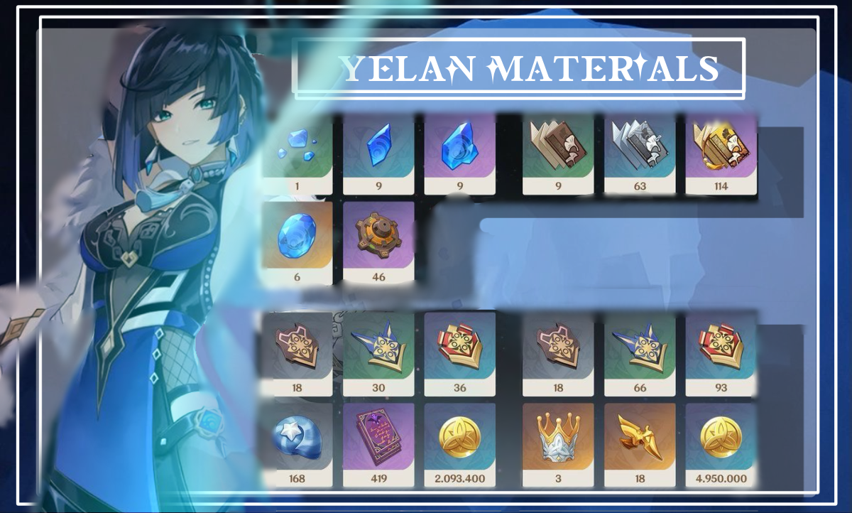 Yelan materials guide to lvl 90. Genshin Impact | HoYoLAB