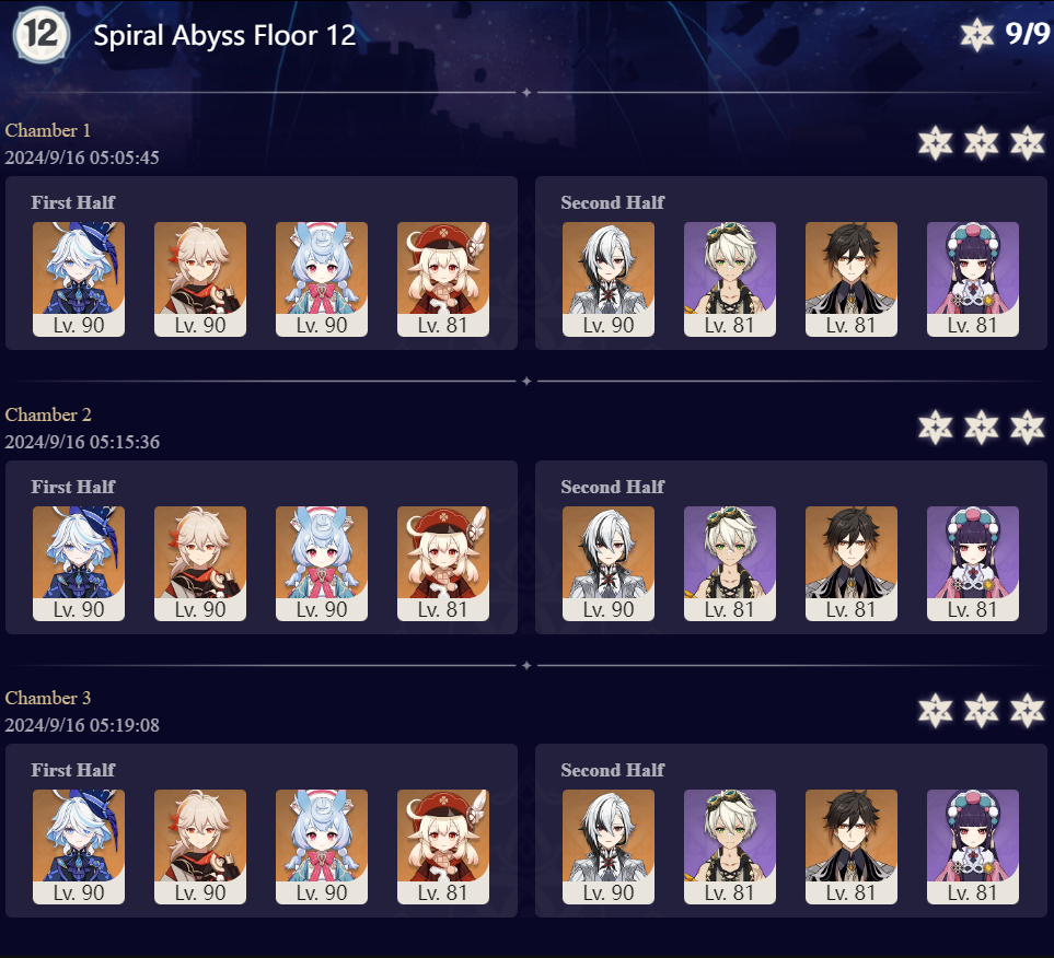 Abyss 36 - Natlan enemies - 5.0 Genshin Impact | HoYoLAB