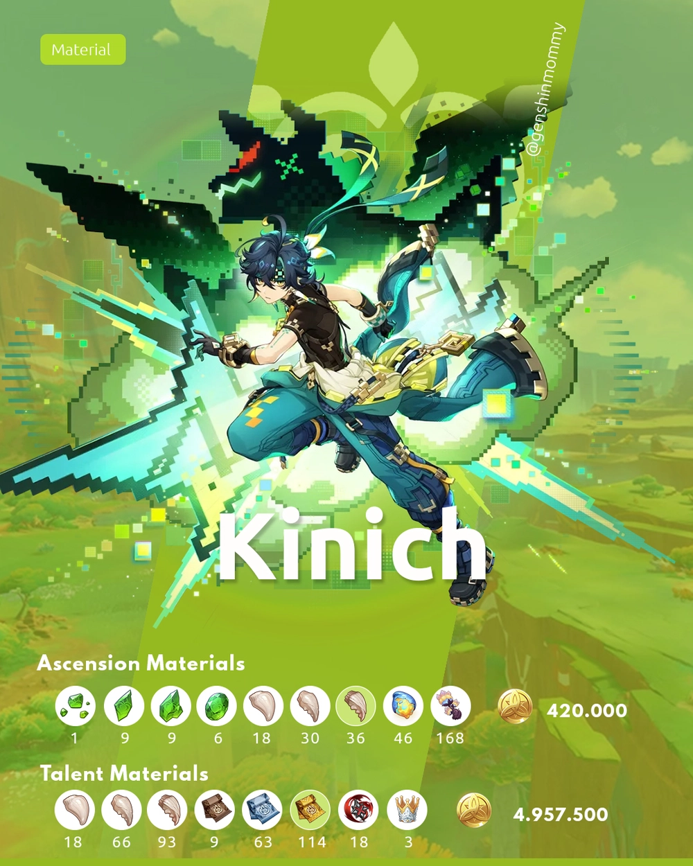 Kinich Build & Material Genshin Impact | HoYoLAB