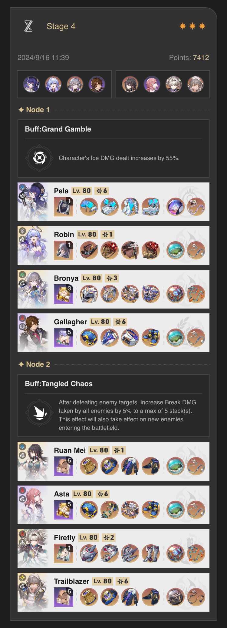 E1 Robin is a Top 5 DPS Honkai: Star Rail | HoYoLAB