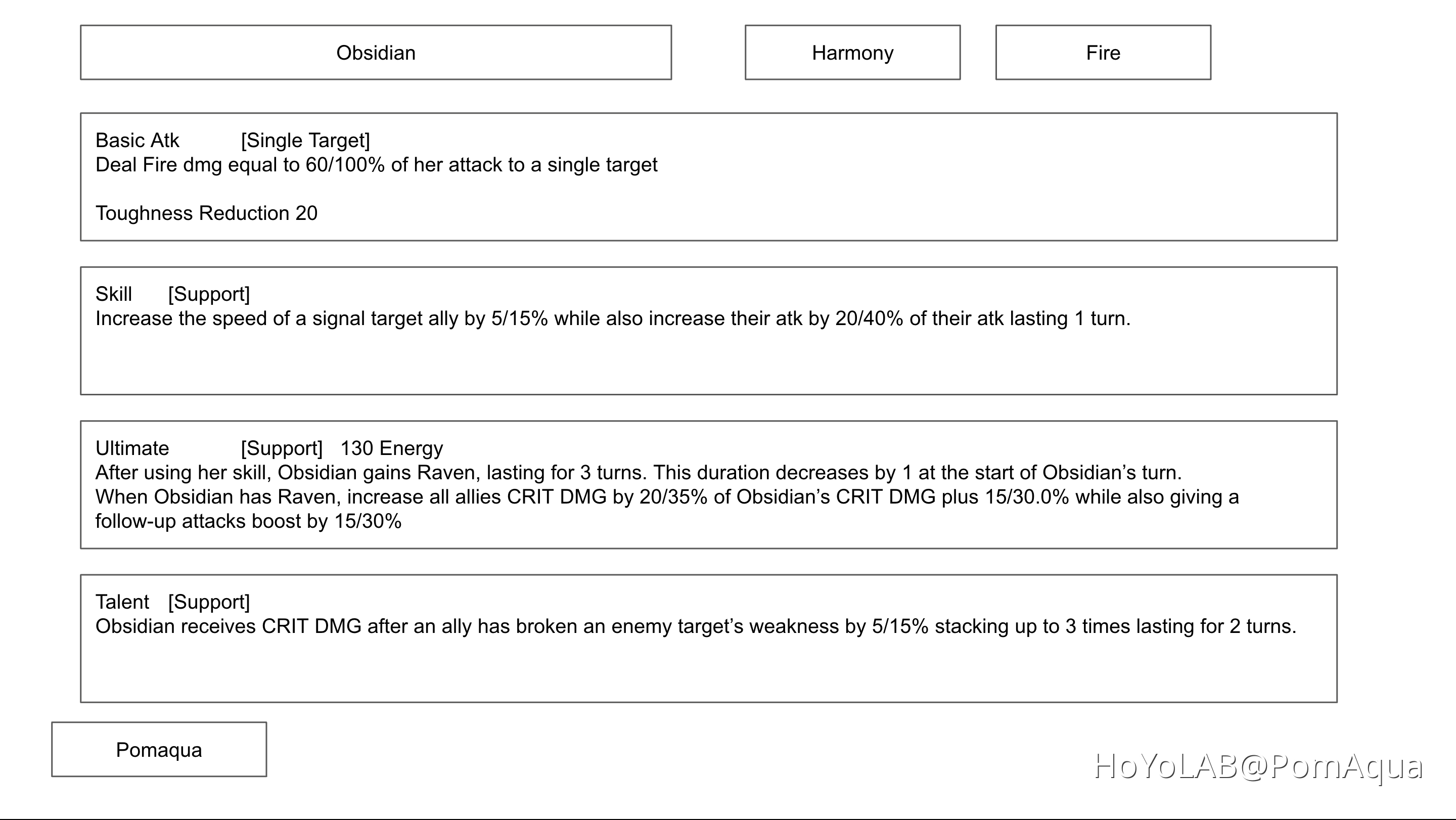 My design for Obsidian (Fan made) Honkai: Star Rail | HoYoLAB