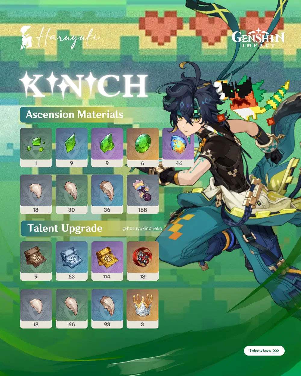 [Version 5.0] Kinich Build Main DPS 🦖 Genshin Impact | HoYoLAB