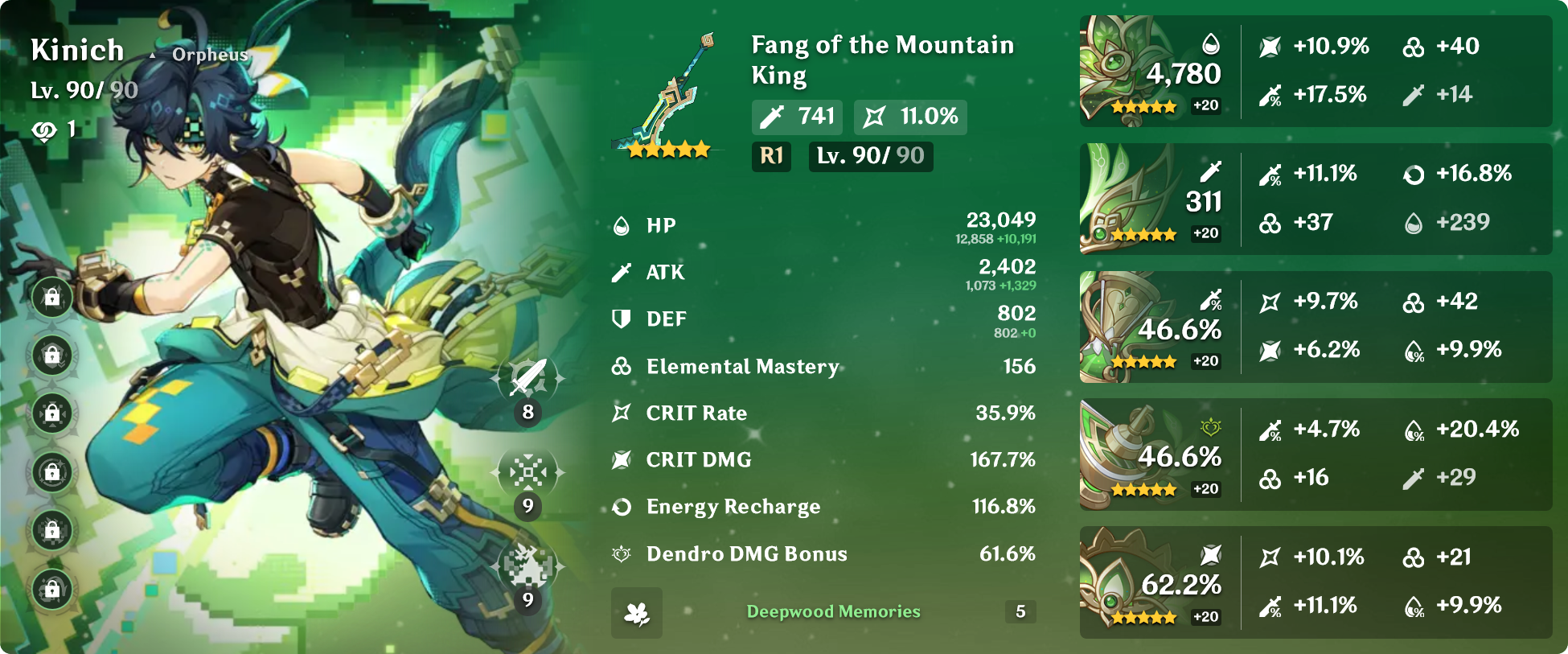 My Kinich Build (for now) Genshin Impact | HoYoLAB