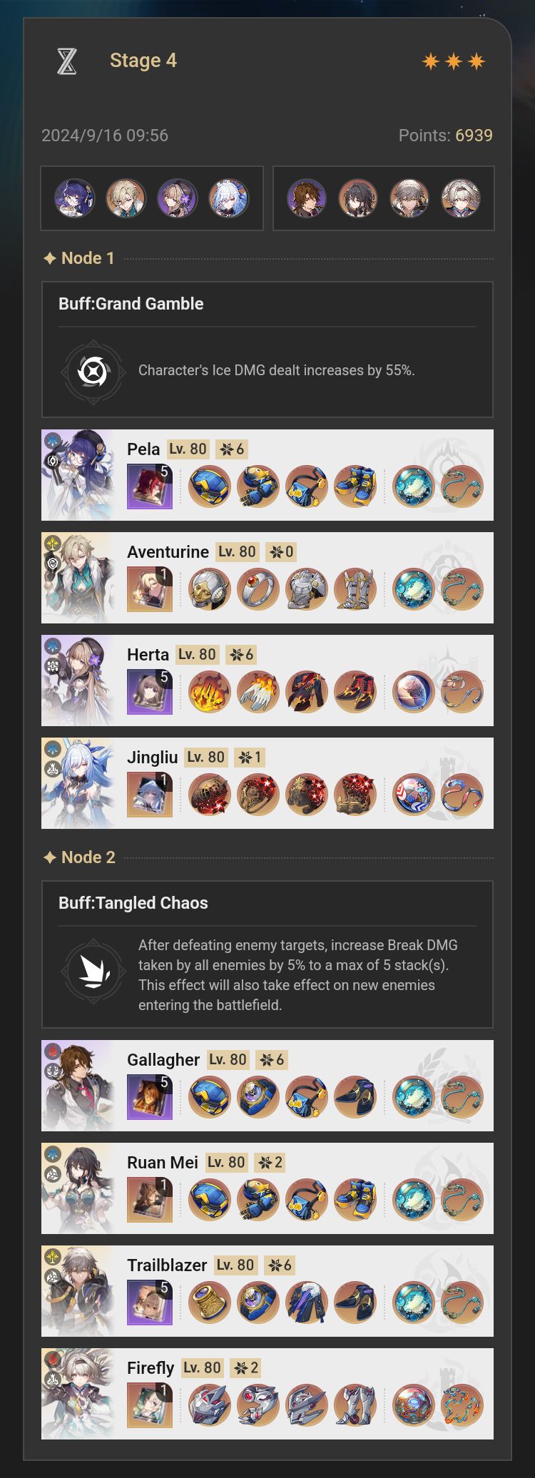 Team Ice and Fire Honkai: Star Rail | HoYoLAB