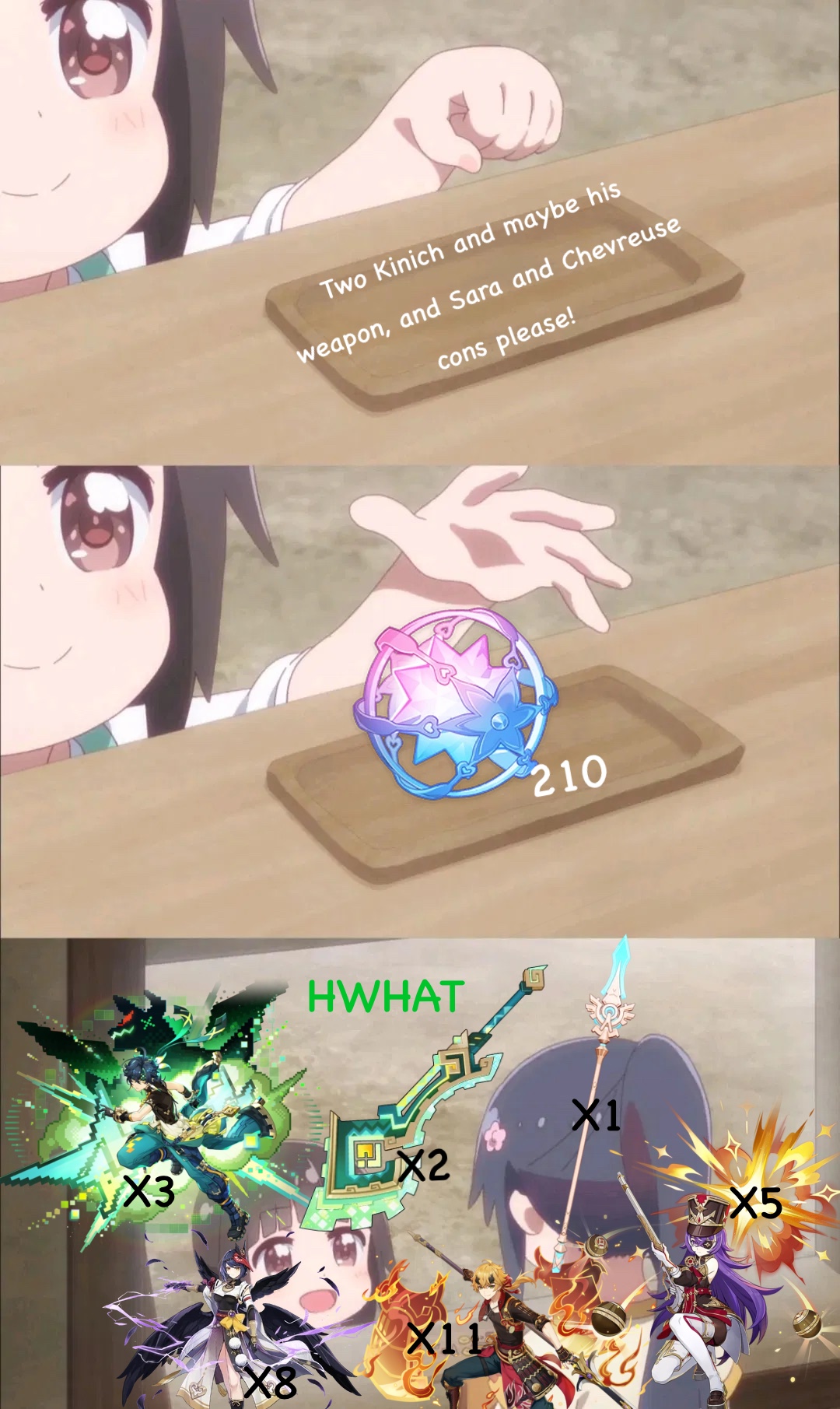 How my pulls went Genshin Impact | HoYoLAB