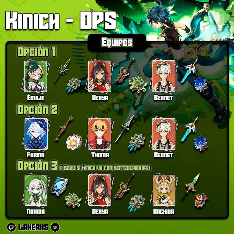 [v 5.0] GUIA COMPLETA KINICH Materiales, Talentos, Builds y Equipos ...
