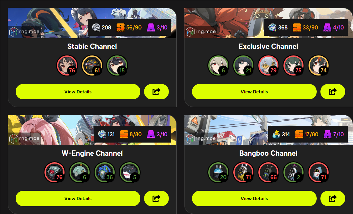 My Game Experience so far and my Pulls Zenless Zone Zero | HoYoLAB