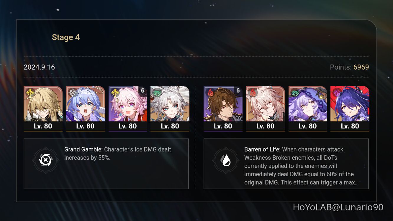 Testing Fei Xiao Honkai: Star Rail | HoYoLAB