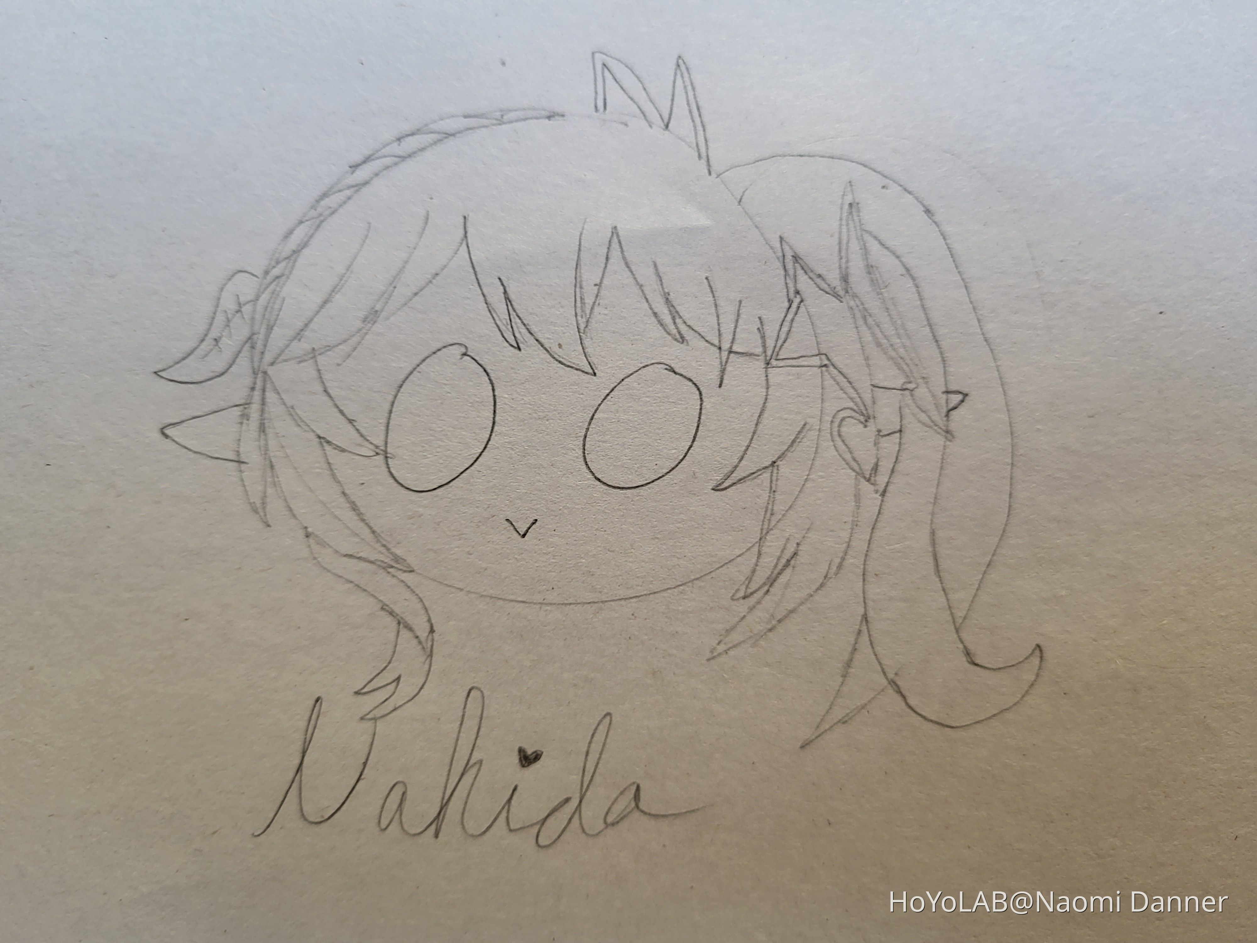 Nahida drawing Genshin Impact | HoYoLAB