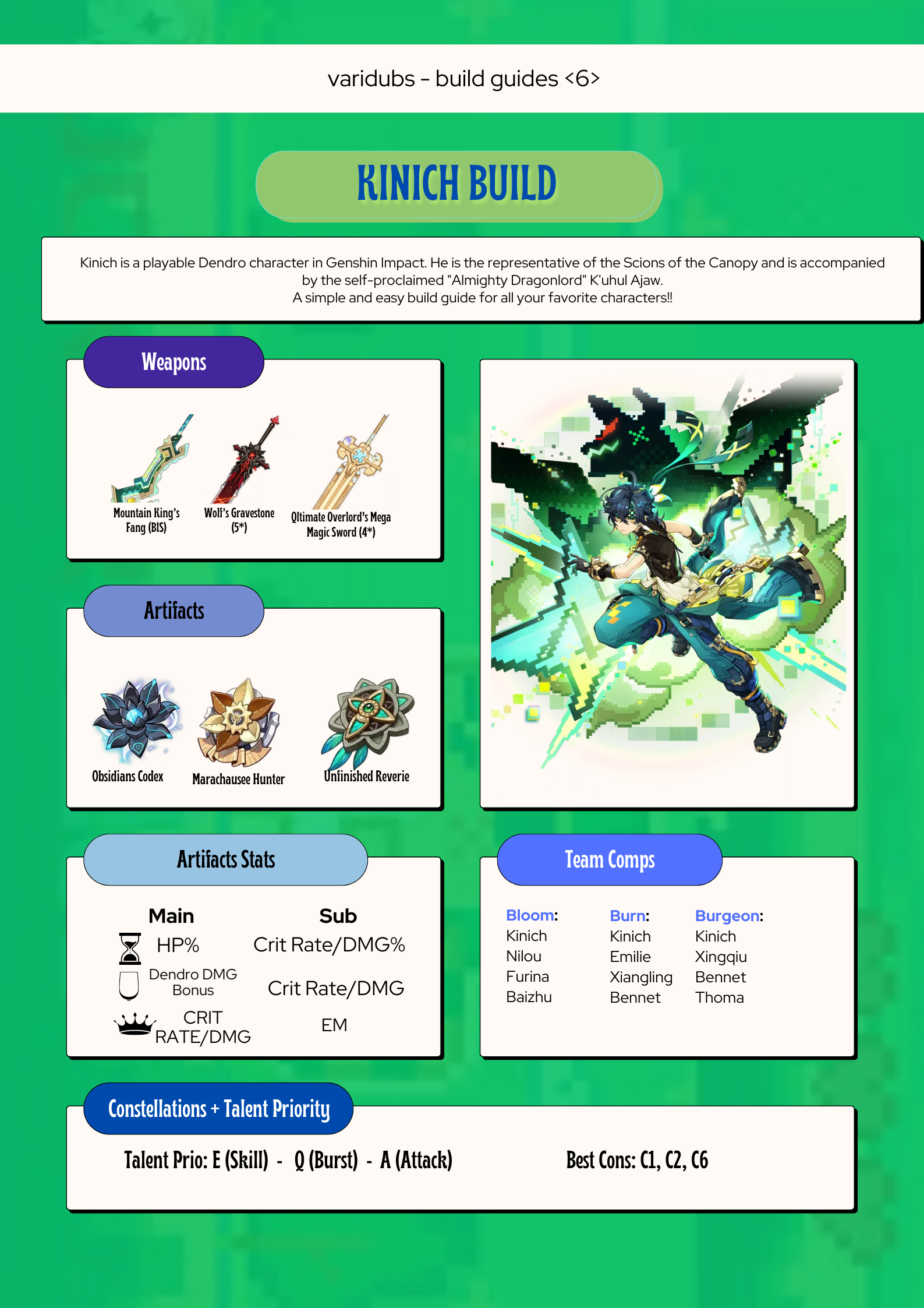 Kinich One-Page Build Guide Genshin Impact | HoYoLAB