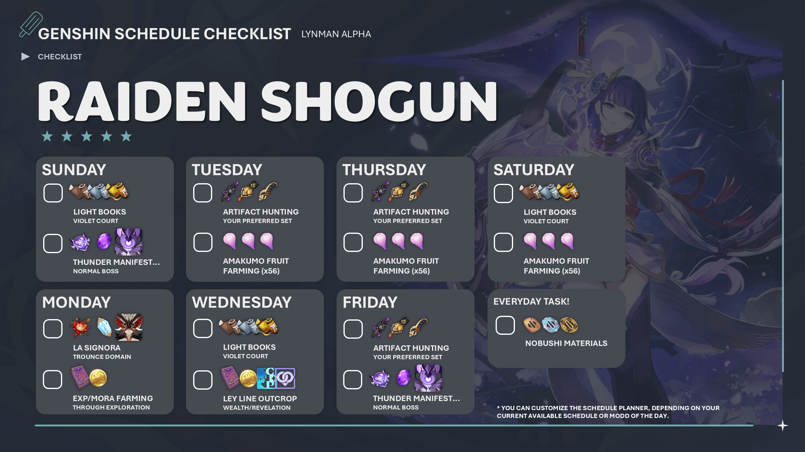 [VERSION 5.0] Raiden Shogun | Genshin Impact Farming Schedule Checklist ...