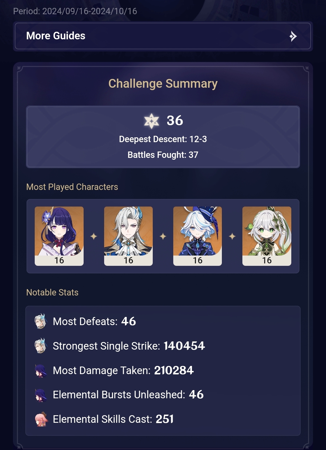 Finally, 36 star abyss Genshin Impact | HoYoLAB