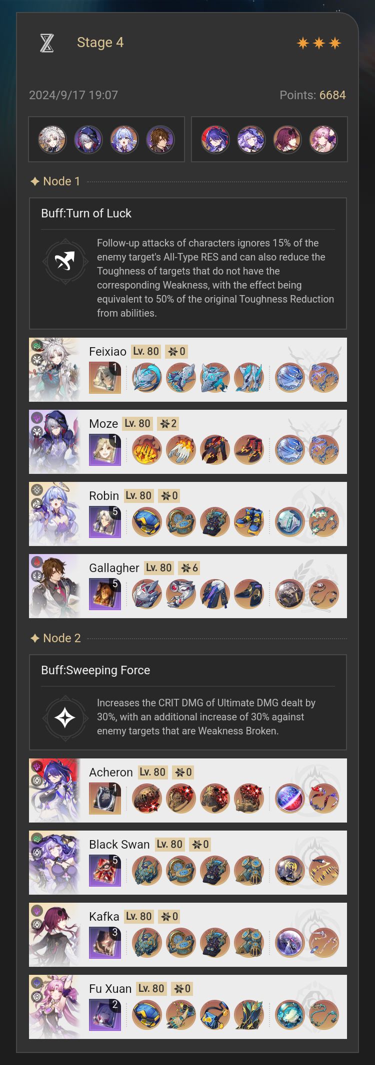 Fexiao has changed the game with her insane numbers. Honkai: Star Rail ...