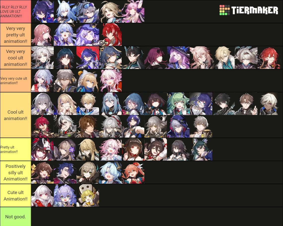 ranking HSR characters by how much I love their ultimates. Honkai: Star ...