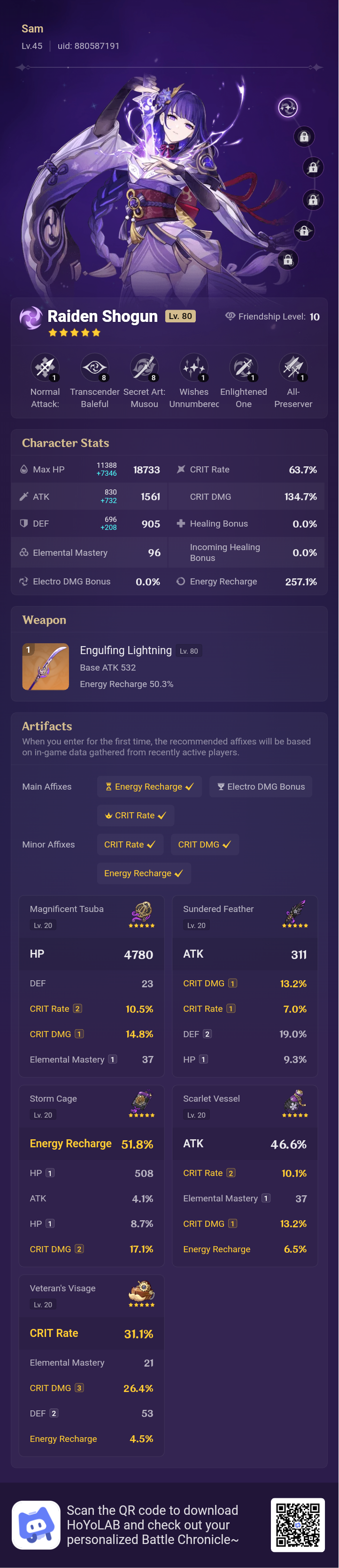Thoughts on this build and what to improve? Genshin Impact | HoYoLAB