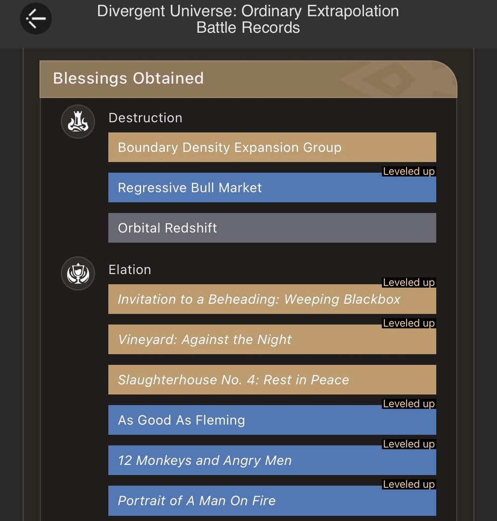 Divergent Universe (Threshold Protocol 8) Honkai: Star Rail | HoYoLAB