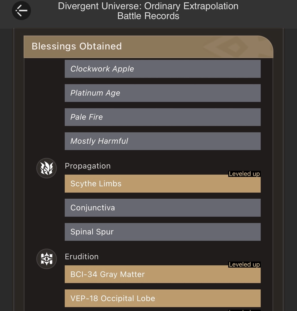Divergent Universe (Threshold Protocol 8) Honkai: Star Rail | HoYoLAB