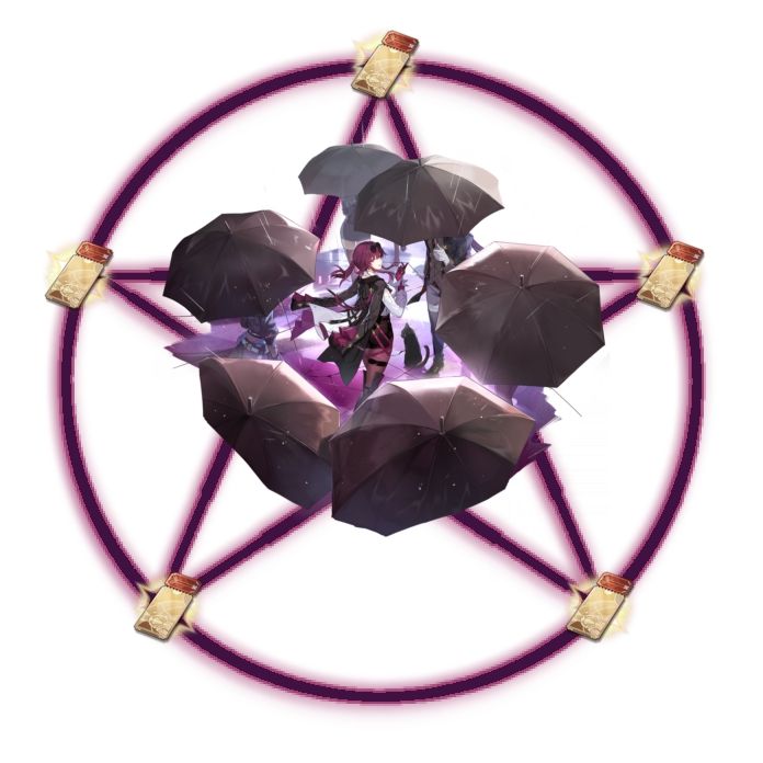 Summoning Kafka... Honkai: Star Rail | HoYoLAB