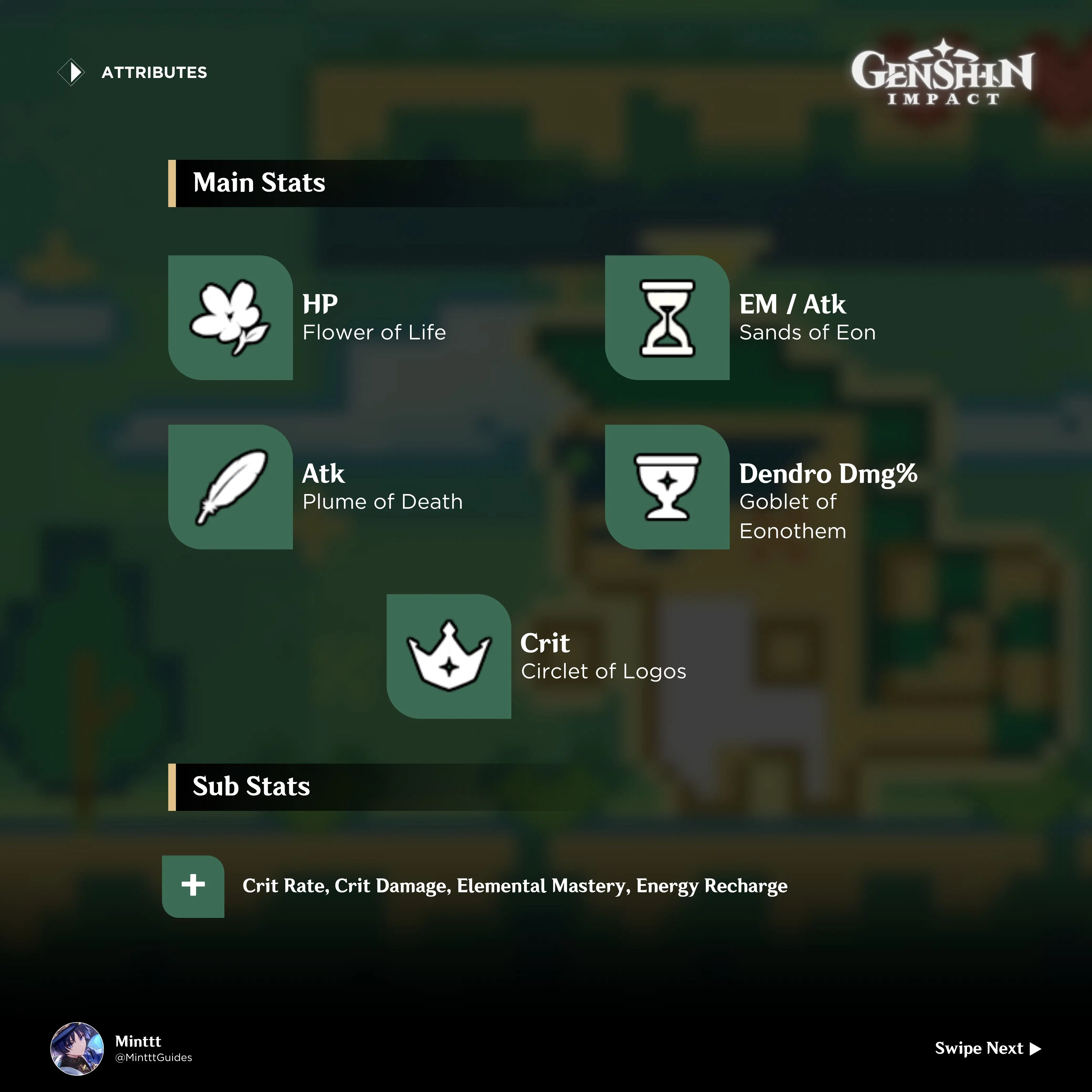 KINICH - BUILD GUIDE (V5.0) | GENSHIN IMPACT Genshin Impact | HoYoLAB