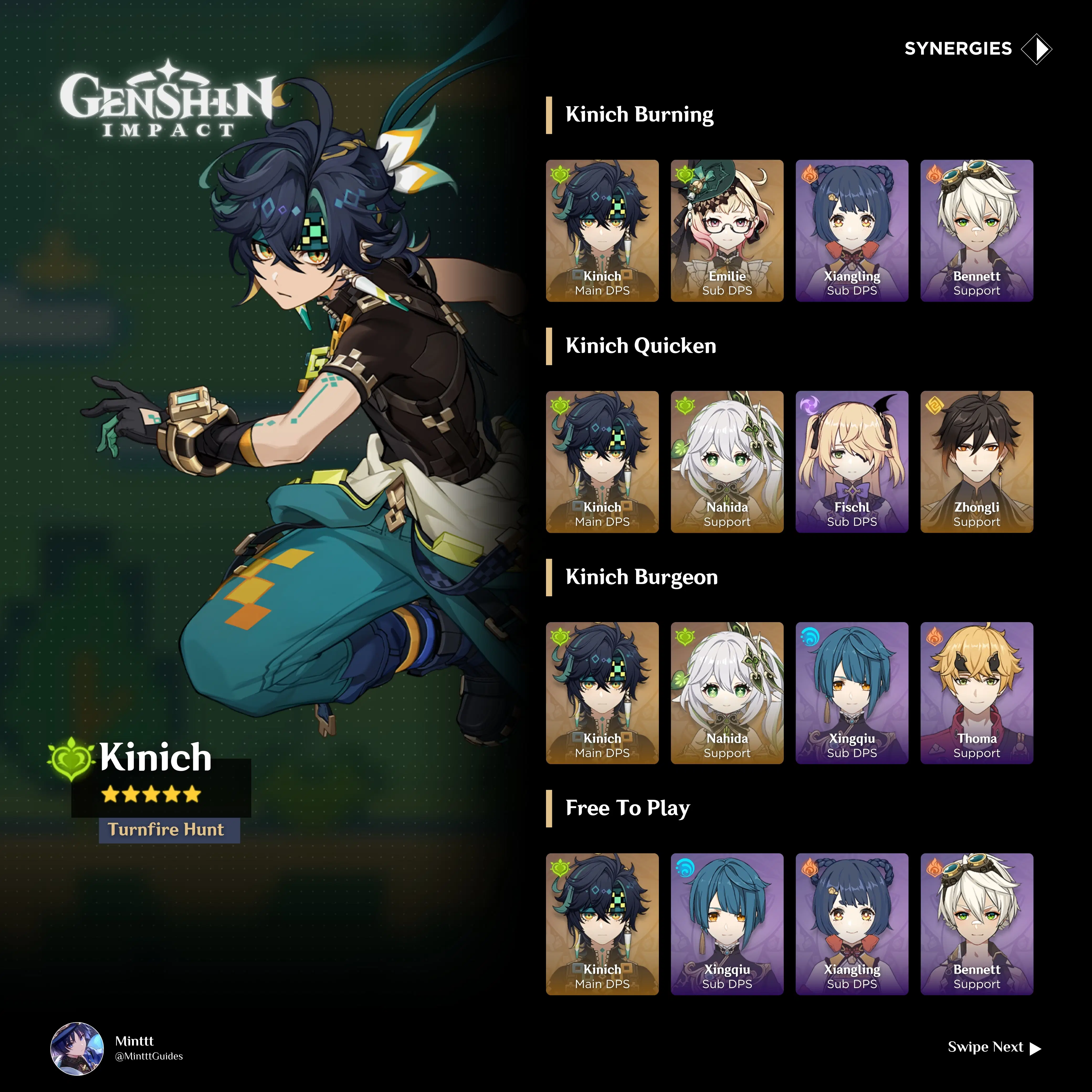 KINICH - BUILD GUIDE (V5.0) | GENSHIN IMPACT Genshin Impact | HoYoLAB