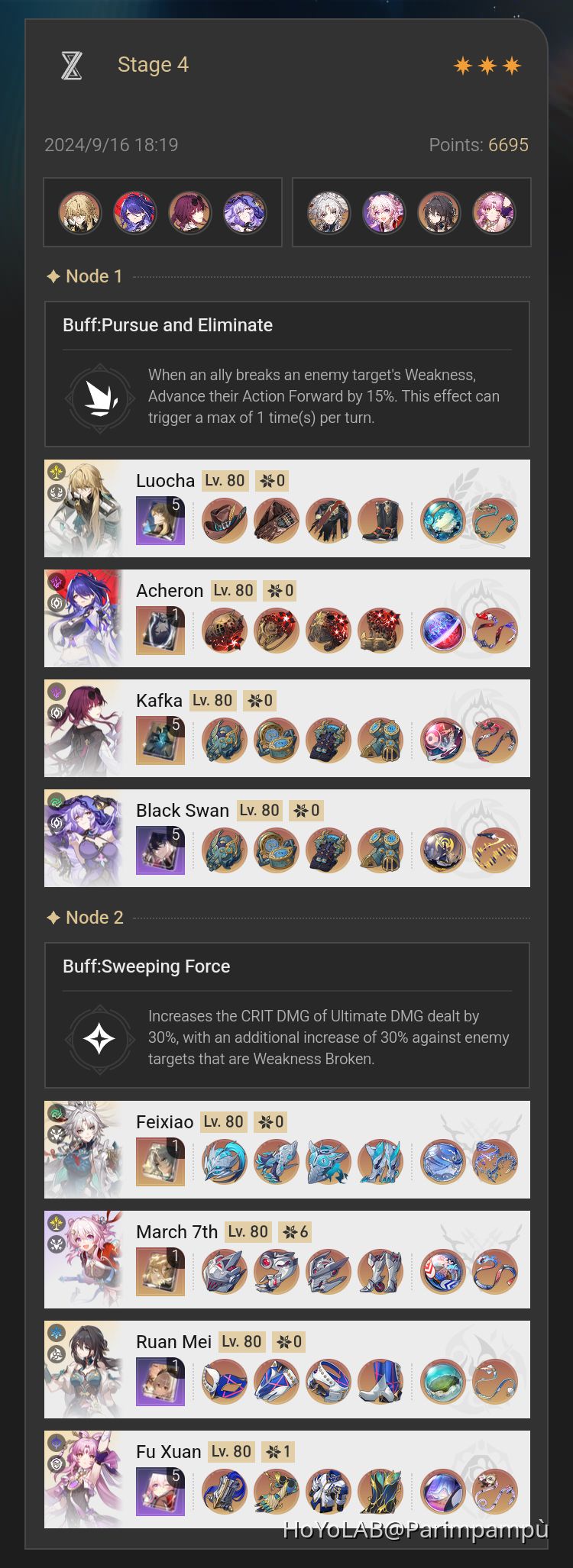 Chad teams 🗿 Honkai: Star Rail | HoYoLAB