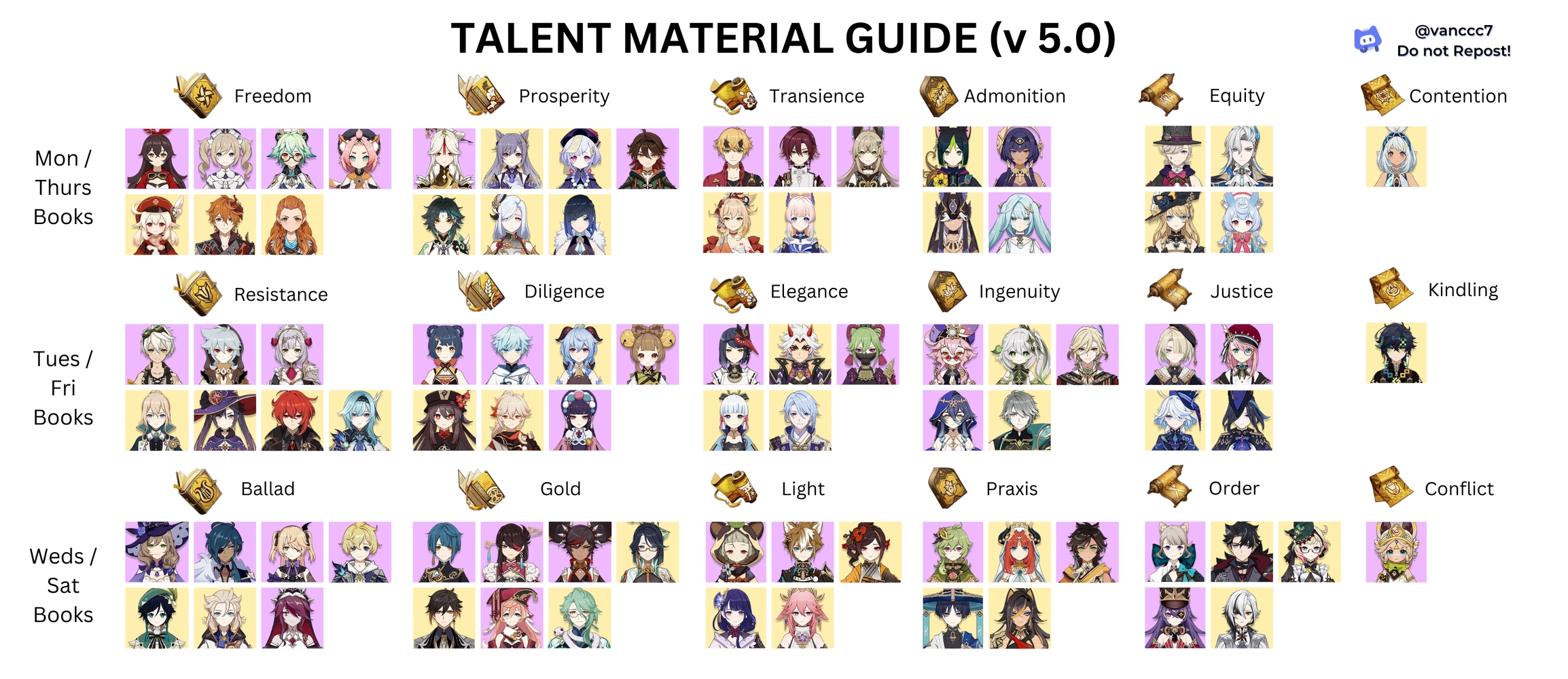 All Natlan Forgeable Weapons [Version 5.0] Genshin Impact | HoYoLAB