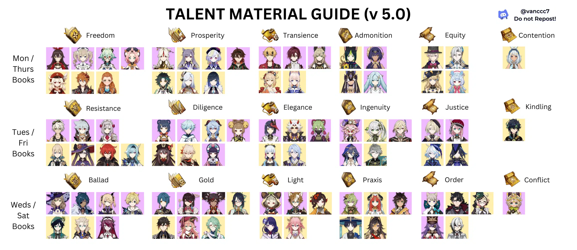 All Natlan Forgeable Weapons [Version 5.0] Genshin Impact | HoYoLAB