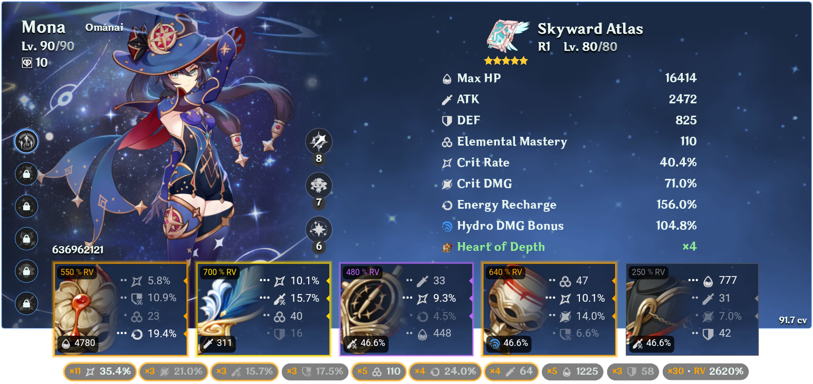 🌠 DPS Mona Stats !! Genshin Impact | HoYoLAB