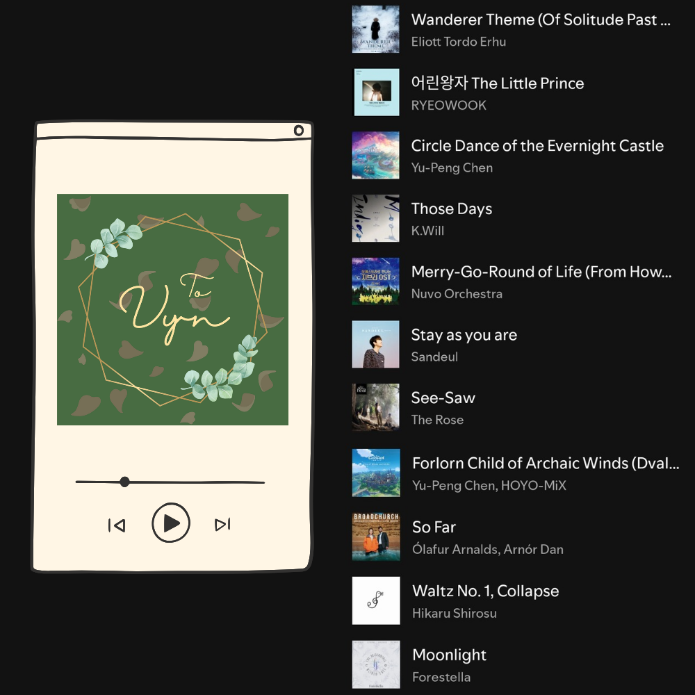 Playlist for Vyn Tears of Themis | HoYoLAB