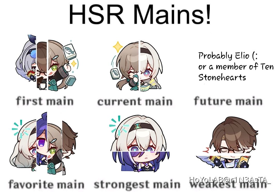 My HSR MainS!? Honkai: Star Rail | HoYoLAB