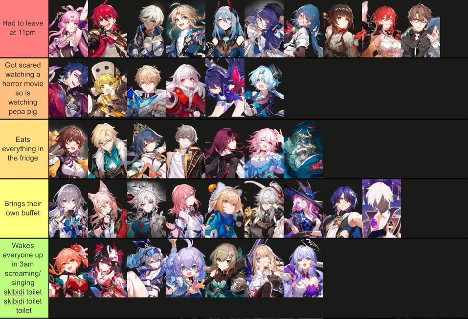 Hsr characters in a sleepover!! Honkai: Star Rail | HoYoLAB