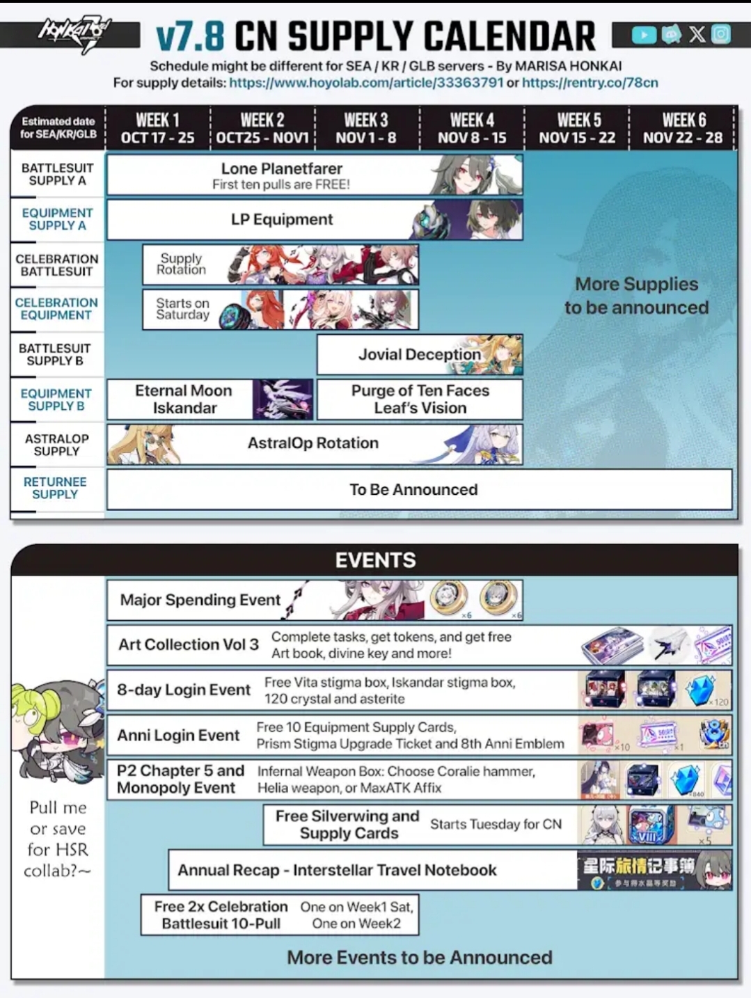 v7.8 Supply Calendar Honkai Impact 3rd | HoYoLAB