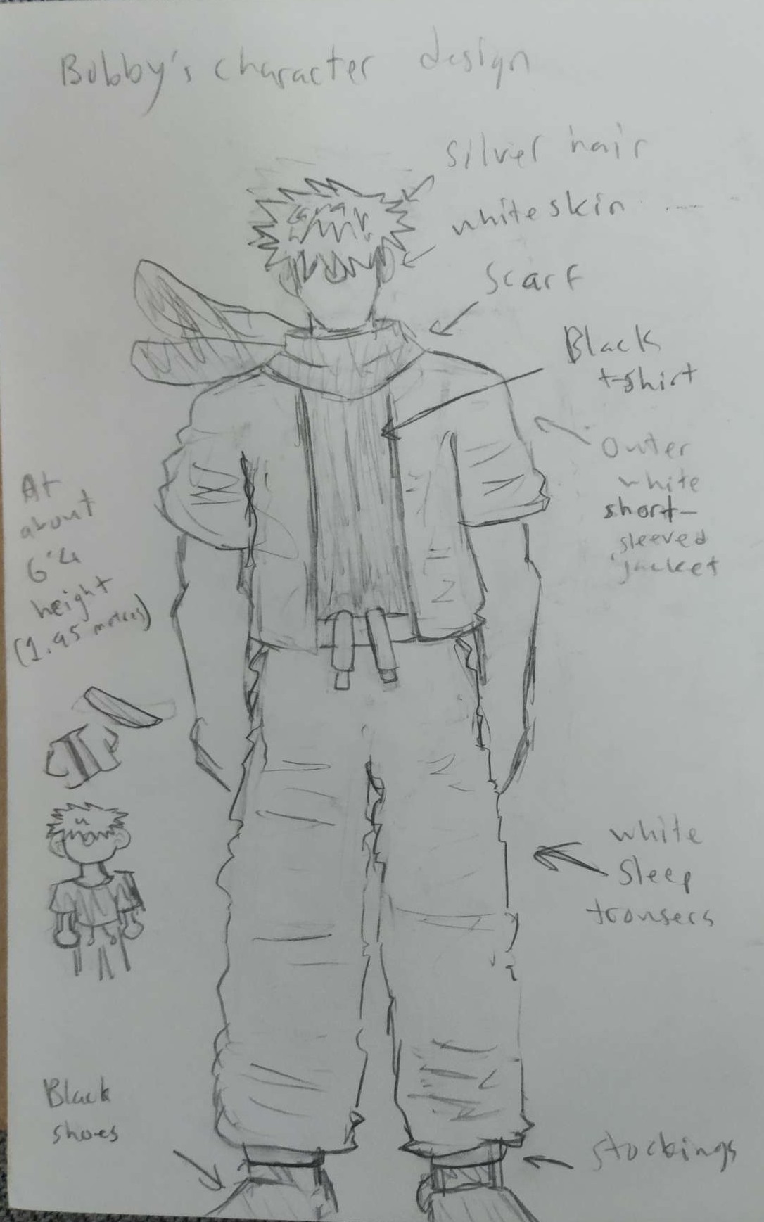 Oc inspired by Gojo Satoru. | HoYoLAB