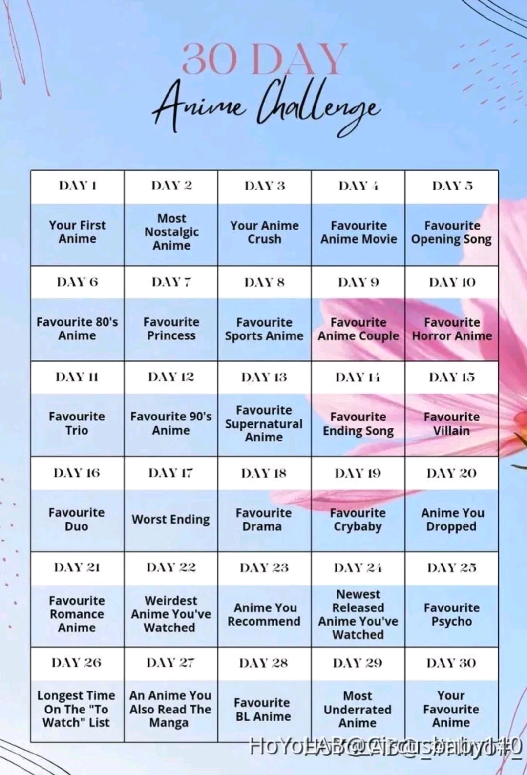 Anime challenge (Day 8) | HoYoLAB