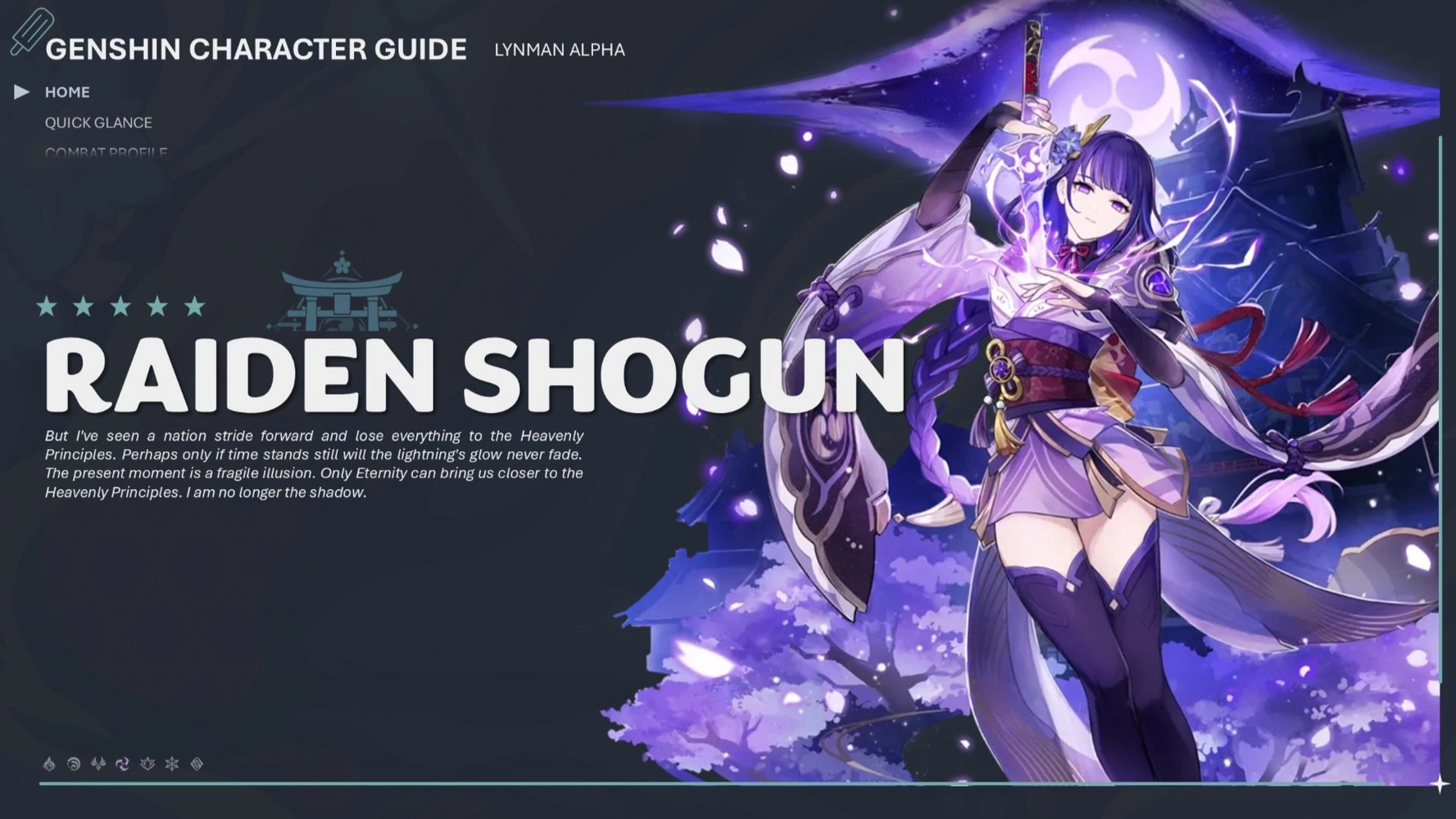 [VERSION 5.0] Raiden Shogun | Genshin Impact Farming Schedule Checklist ...