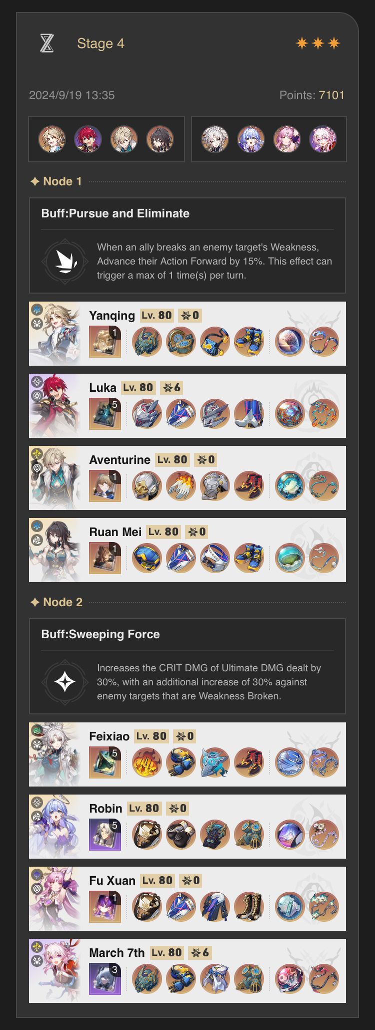 Wardance Shonen Protag Duo (3429/3672) Honkai: Star Rail | HoYoLAB