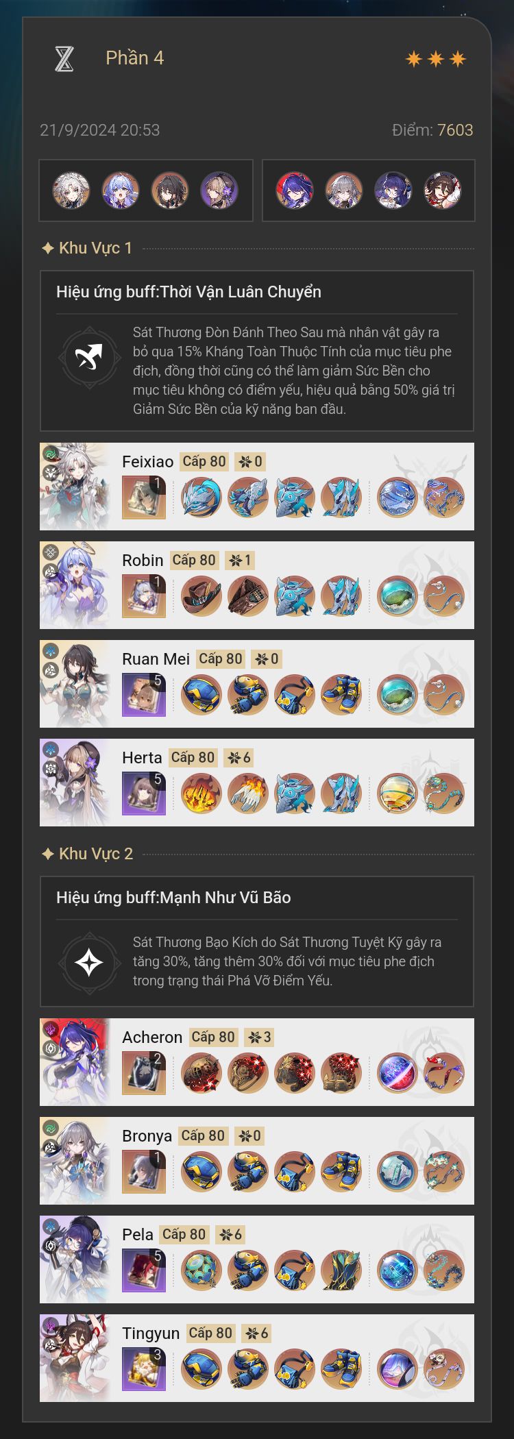 7600 AV Honkai: Star Rail | HoYoLAB