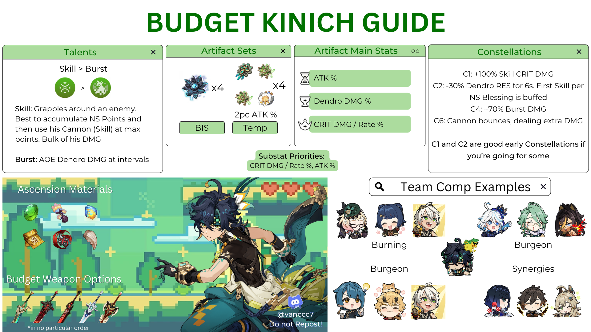 Budget Kinich Guide [Version 5.0] Genshin Impact | HoYoLAB