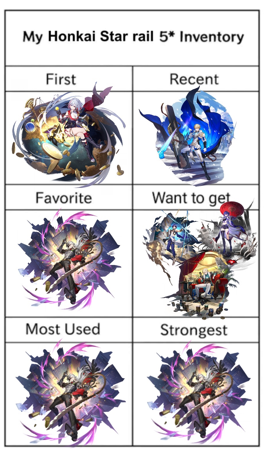 Hsr 5* inventory Honkai: Star Rail | HoYoLAB