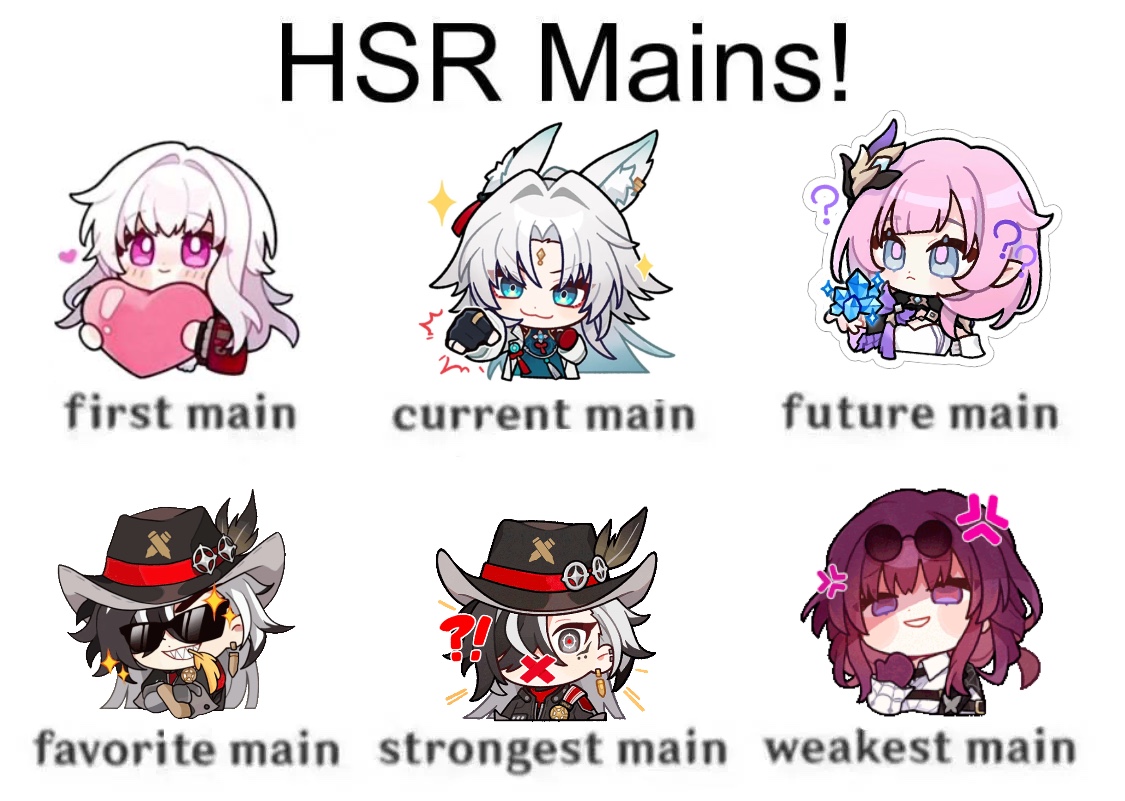 my hsr mains Honkai: Star Rail | HoYoLAB