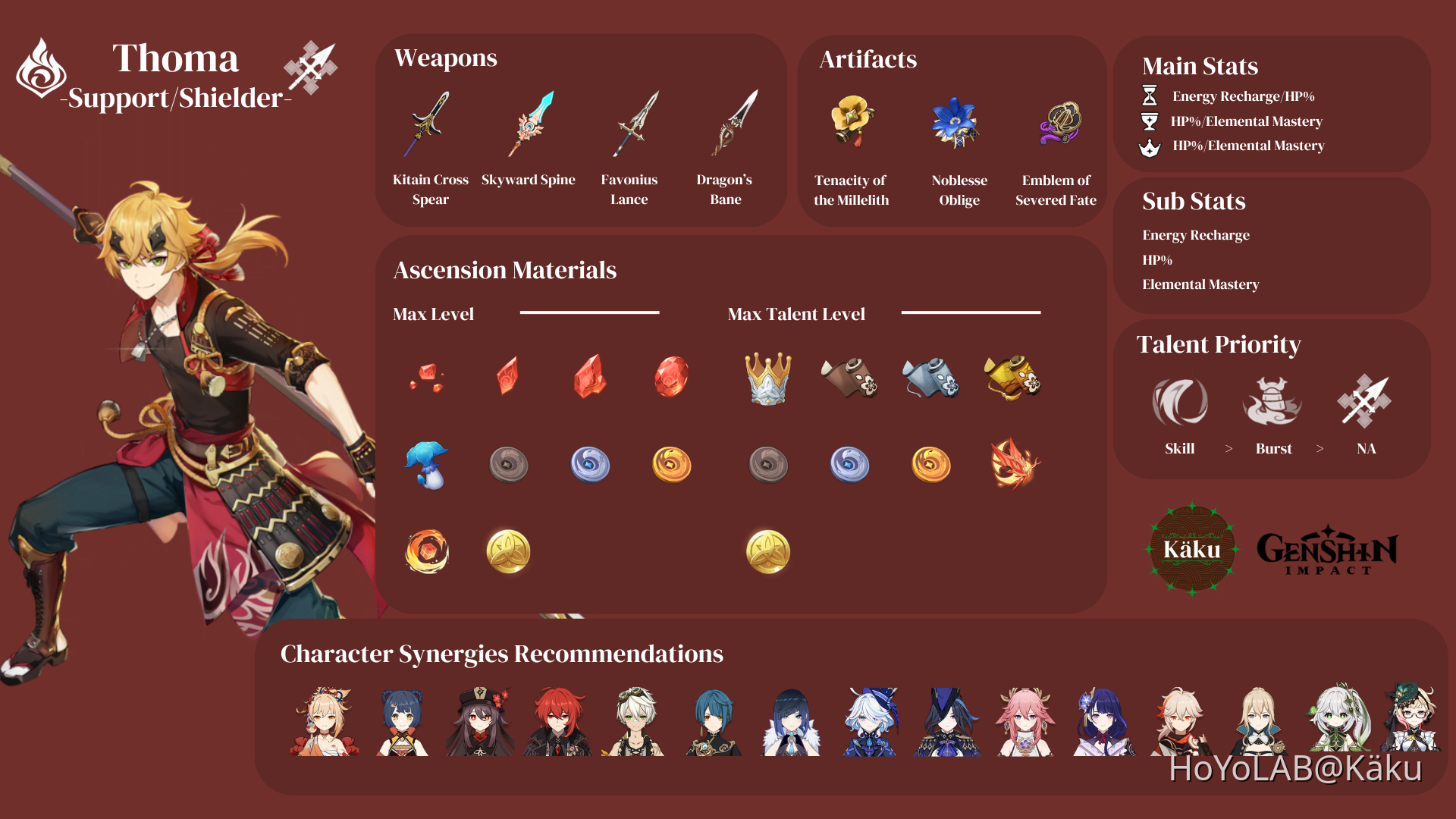 Thoma - Protector from Afar - Character Guide Genshin Impact | HoYoLAB