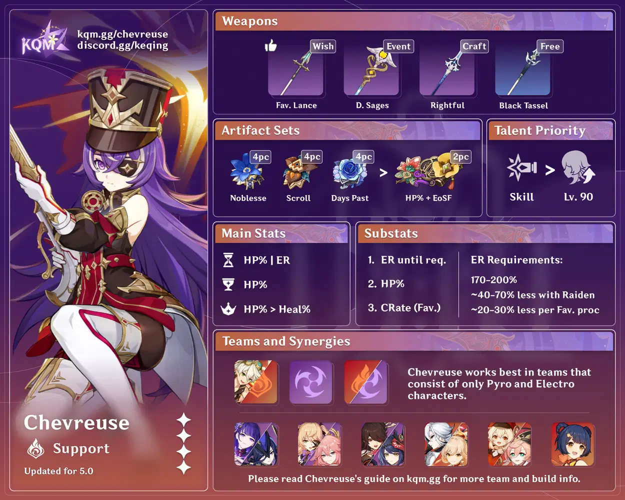 Ready for some target practice? 🎯 Let your musket do the talking with ...