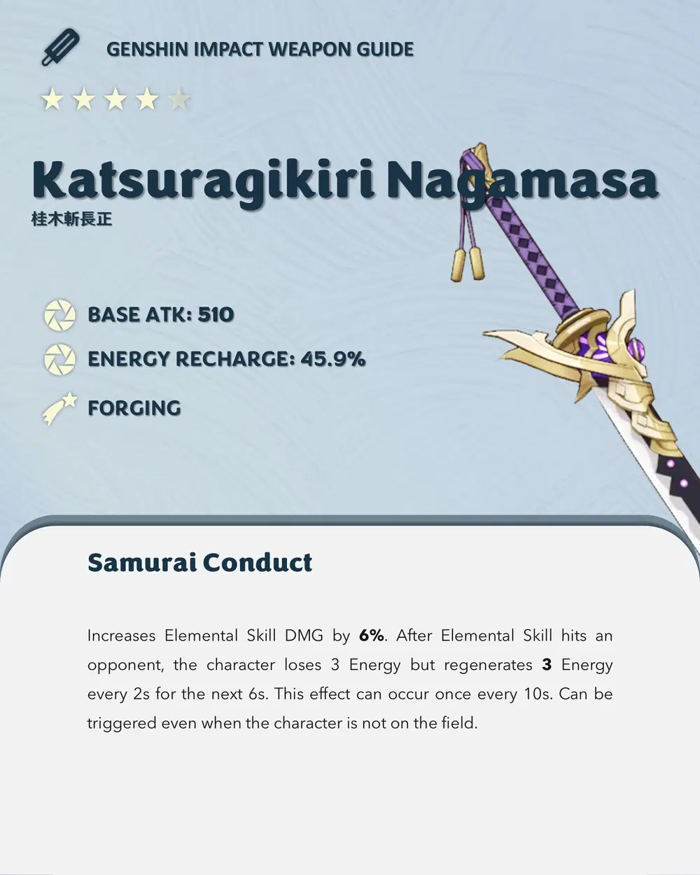 Katsuragikiri Nagamasa | Genshin Impact Weapon Guide Genshin Impact ...