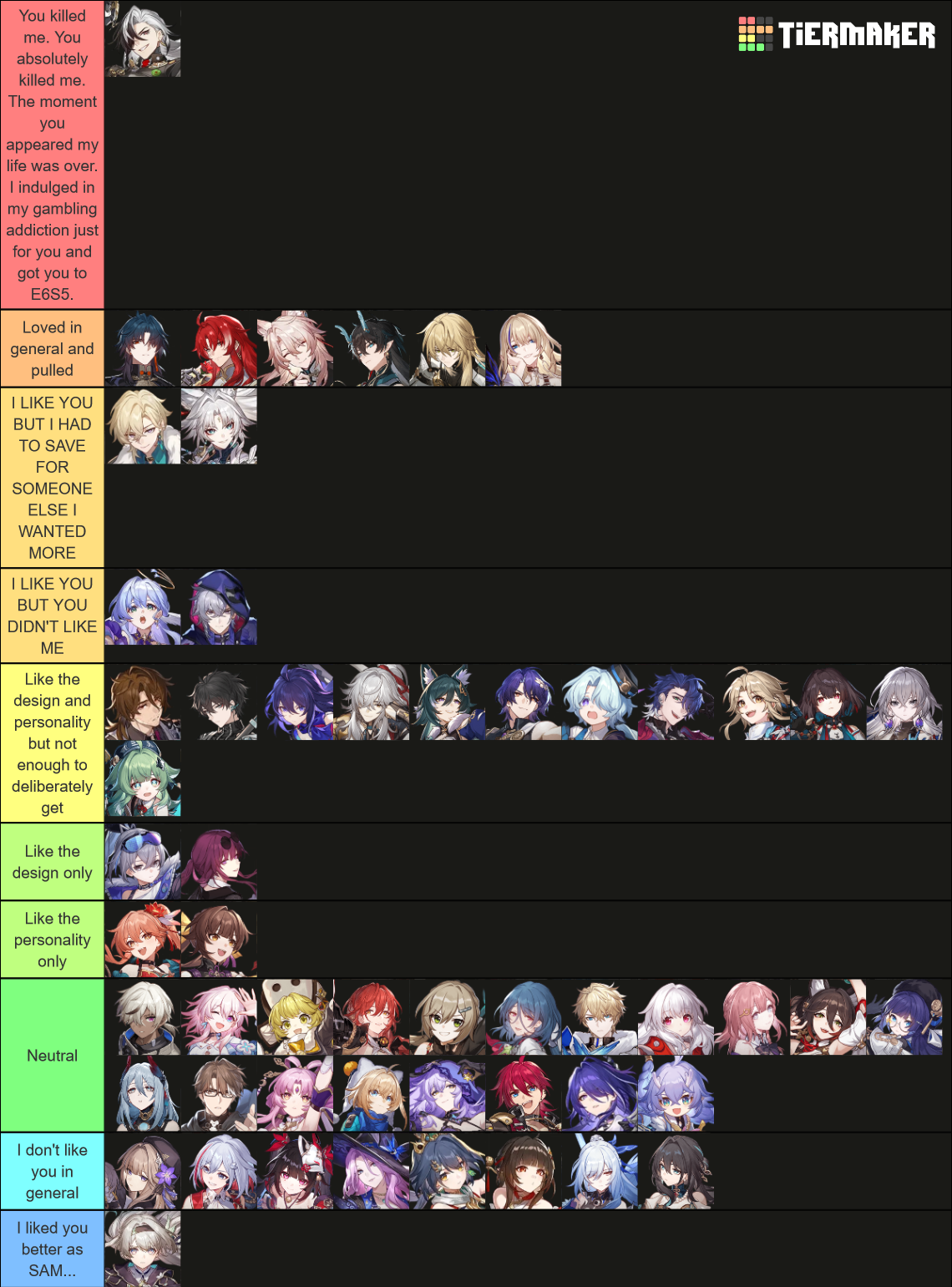 How I feel about HSR characters Honkai: Star Rail | HoYoLAB
