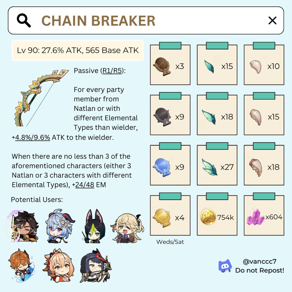 All Natlan Forgeable Weapons [Version 5.0] Genshin Impact | HoYoLAB